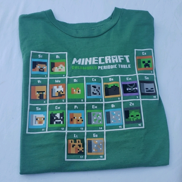 mojang | Shirts & Tops | Minecraft Tee | Poshmark